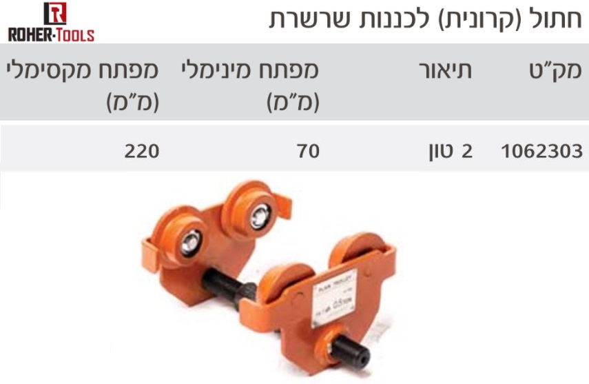 מ.ג. הצפון - קרונית (חתול) ל-2 טון מבית ROHER