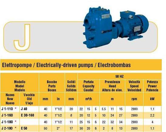מ.ג. הצפון - משאבה יניקה עצמית דגם JE2-100 מבית VARISCO